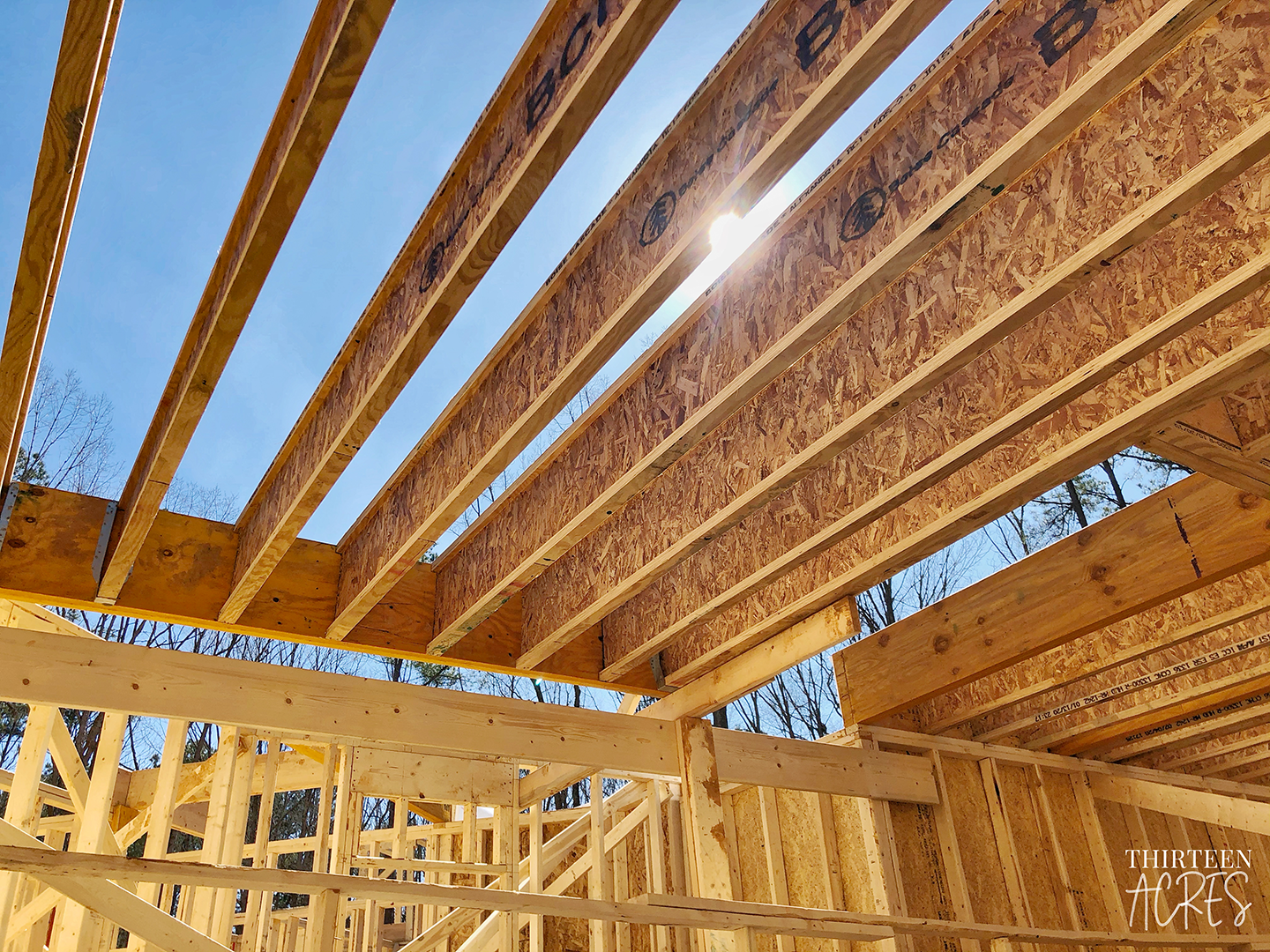 Building a Custom Home: Where to Start